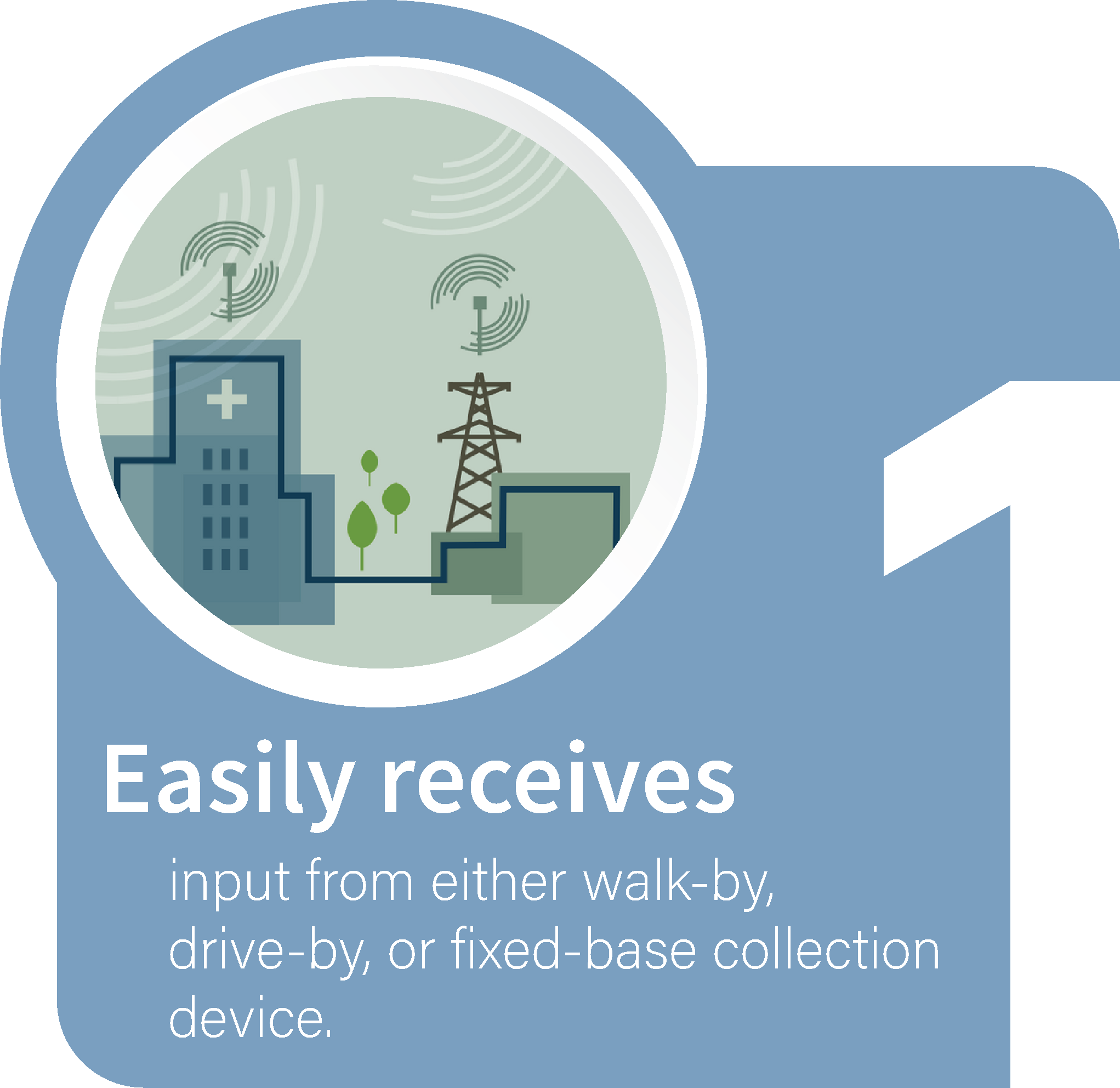 SmartPoint® 520M Pit Set Module Now Available | CITCO Water