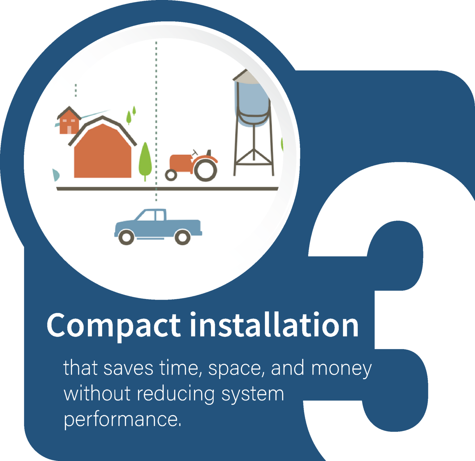 SmartPoint® 520M Pit Set Module Now Available | CITCO Water