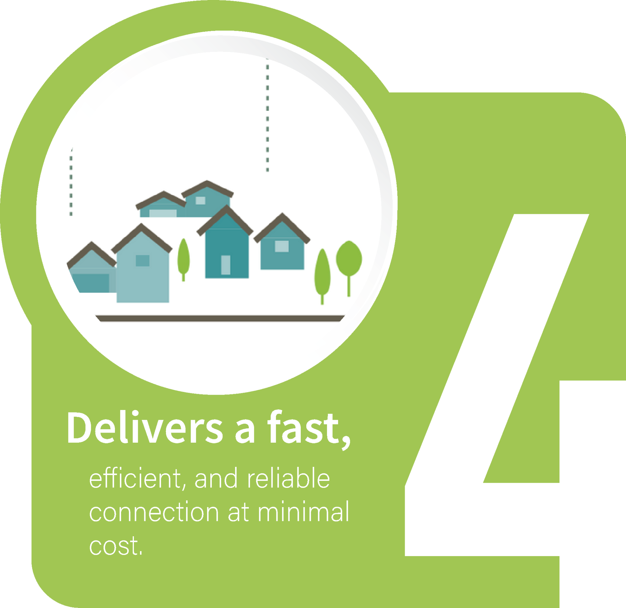 SmartPoint® 520M Pit Set Module Now Available | CITCO Water