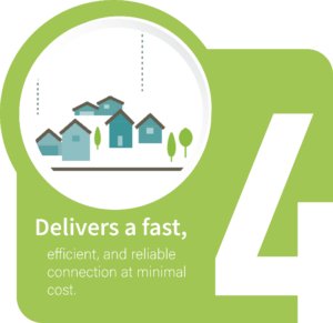 SmartPoint® 520M Pit Set Module Now Available | CITCO Water