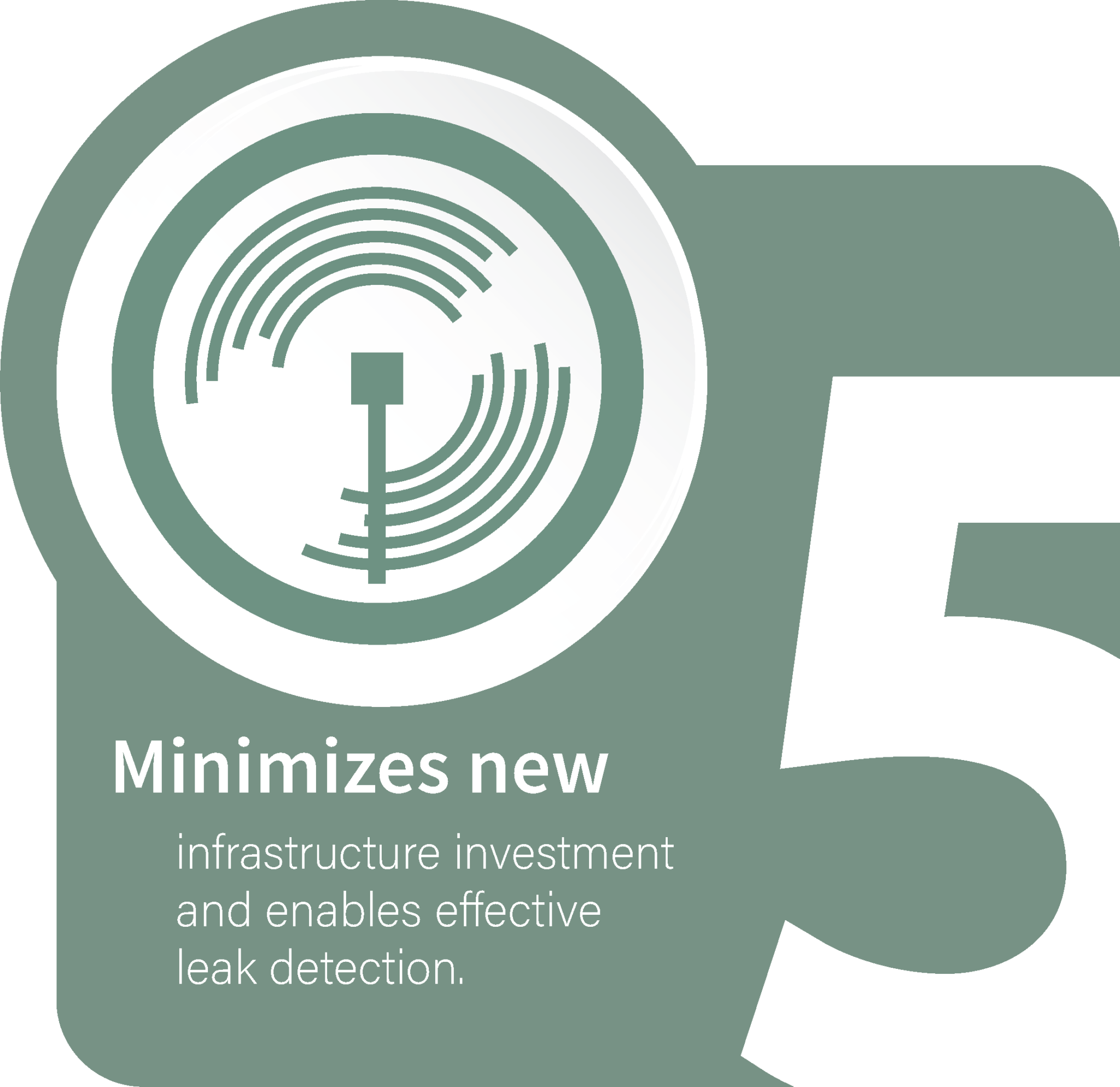 SmartPoint® 520M Pit Set Module Now Available | CITCO Water