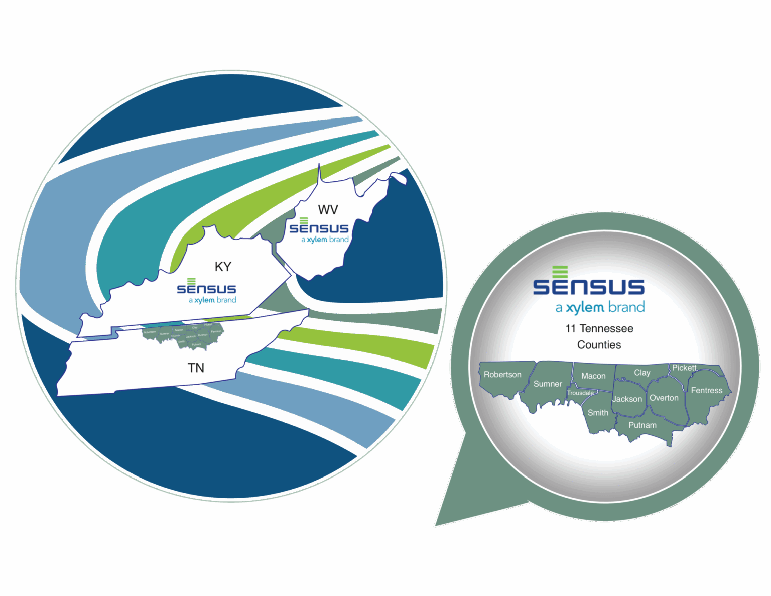 Sensus Metering | CITCO Water
